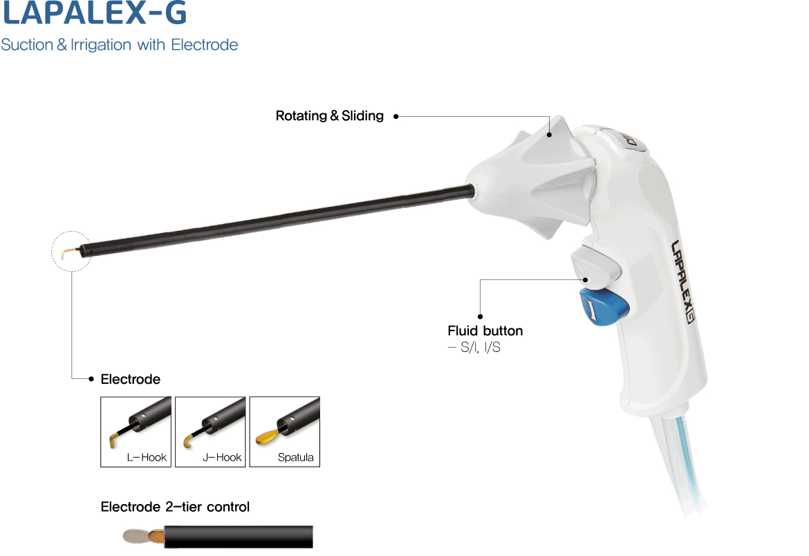 Bovie | (주)가영메디칼