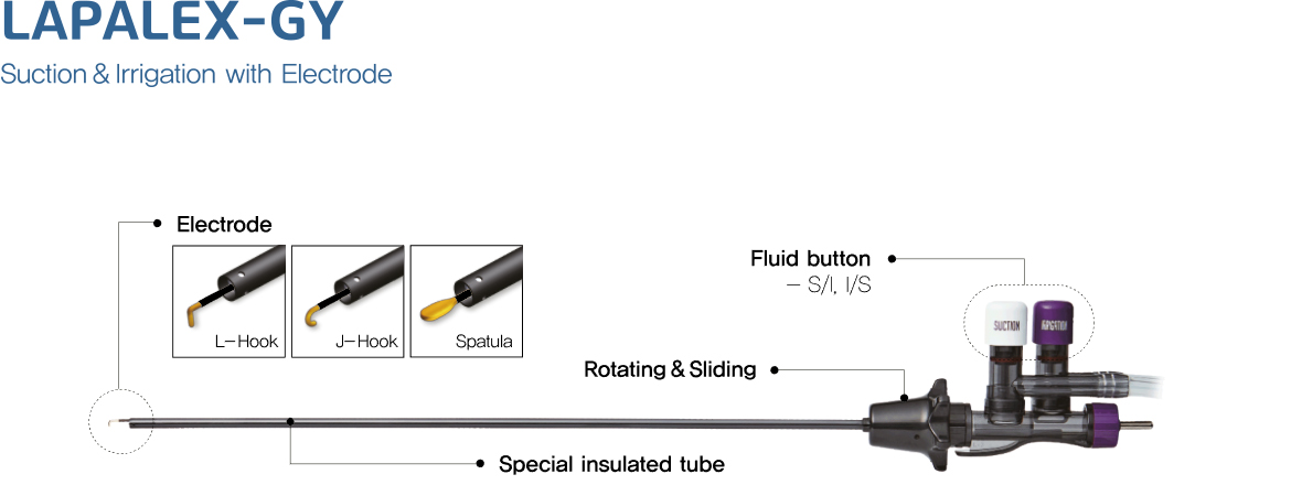 Bovie | (주)가영메디칼